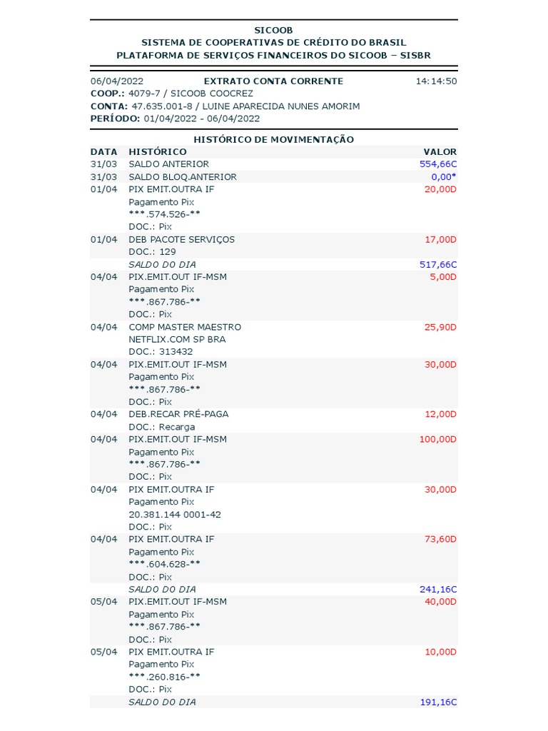Extrato Conta Corrente Sicoob | PDF | Bancos | Serviços financeiros