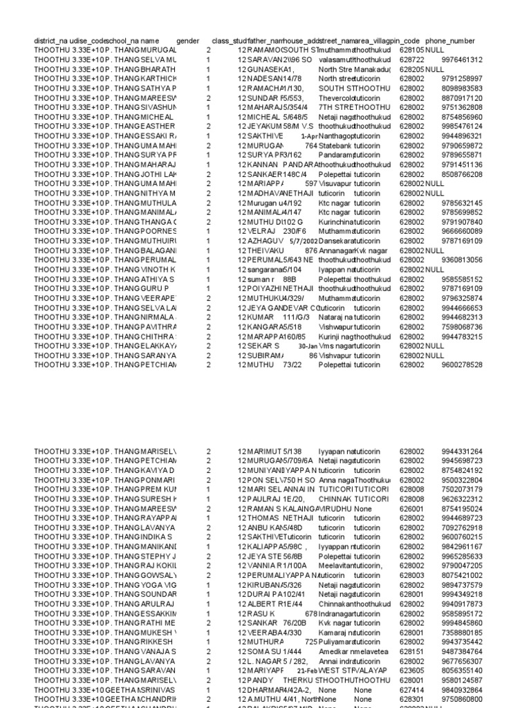 Thoothukudi 12th Student DB 24k | PDF
