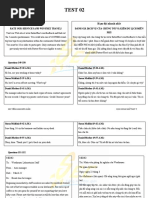 Ets 2026 Reading Test 6 - Key | PDF