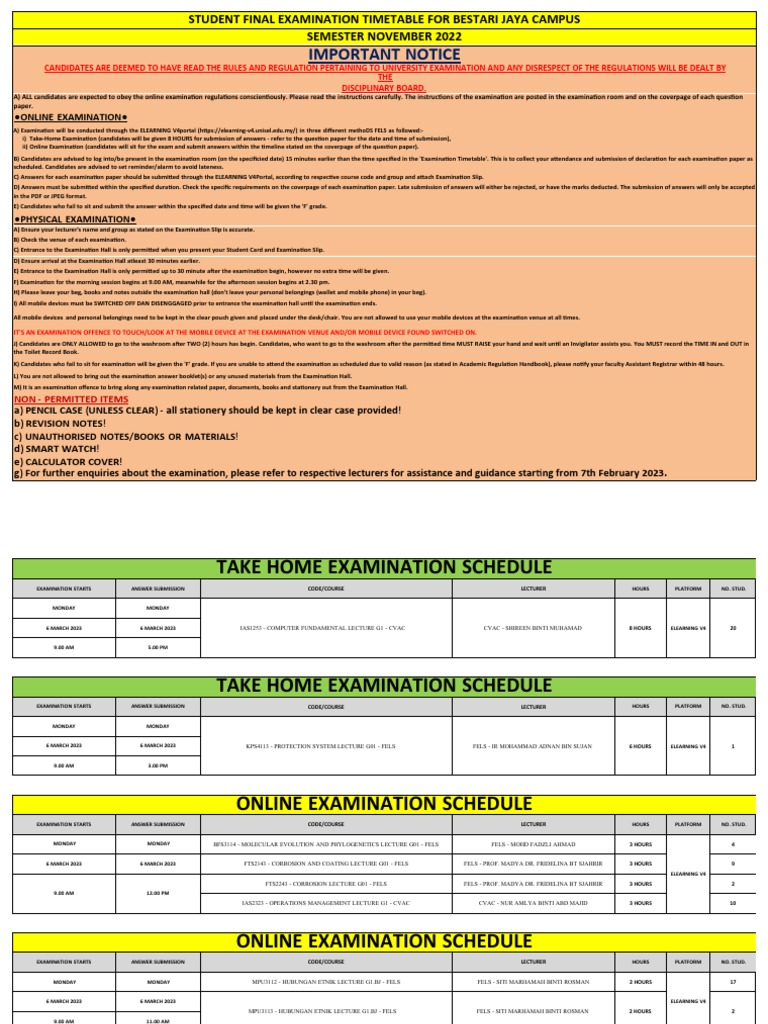 Jadual Peperiksaan Masterlist Stud N Staf 32234 Final | PDF