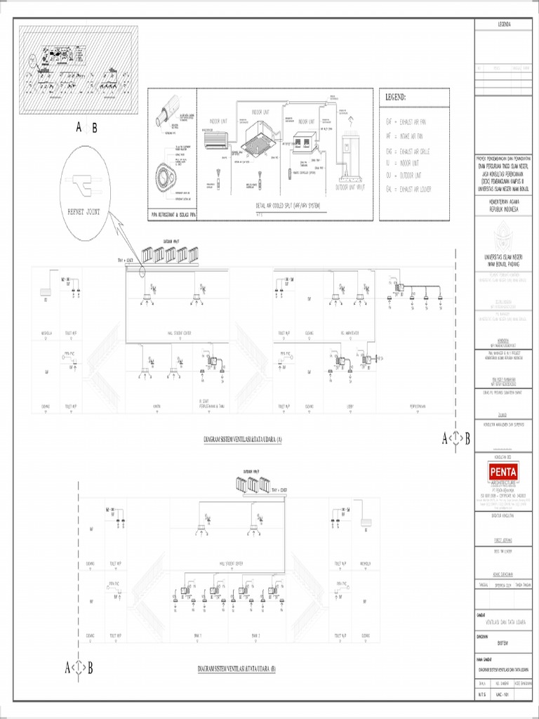 VAC - 101 | PDF