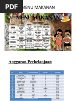 Contoh -Rancangan Aktiviti TASKA | PDF