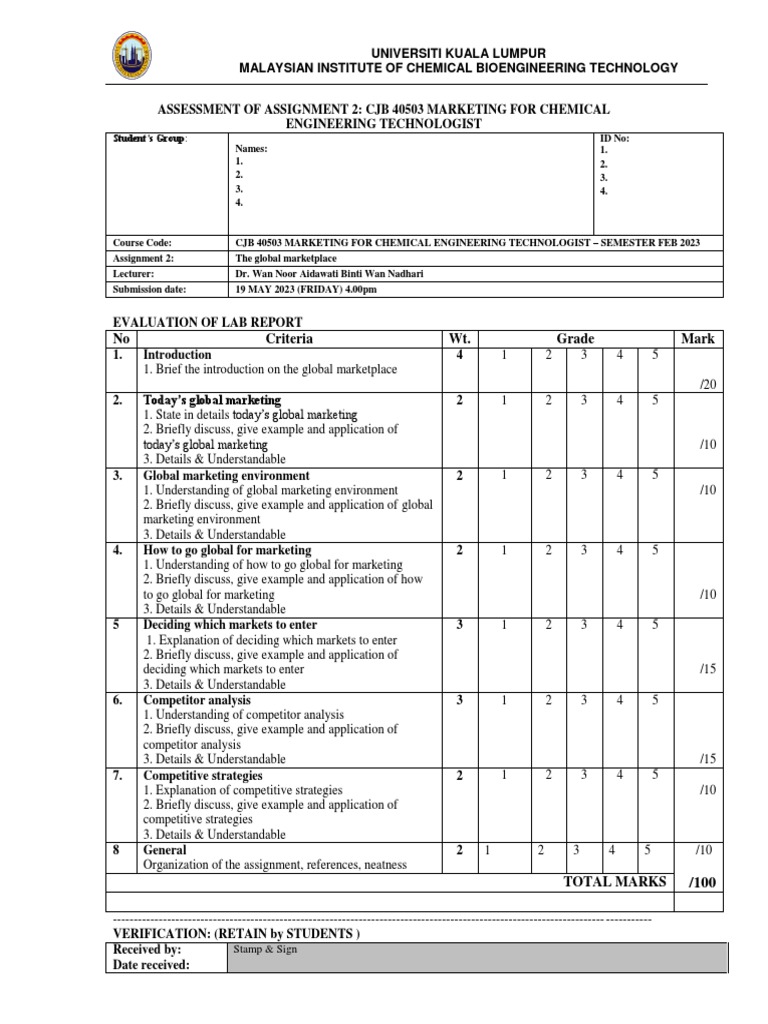 Marketing Assignment 2 Rubrics | PDF | Business