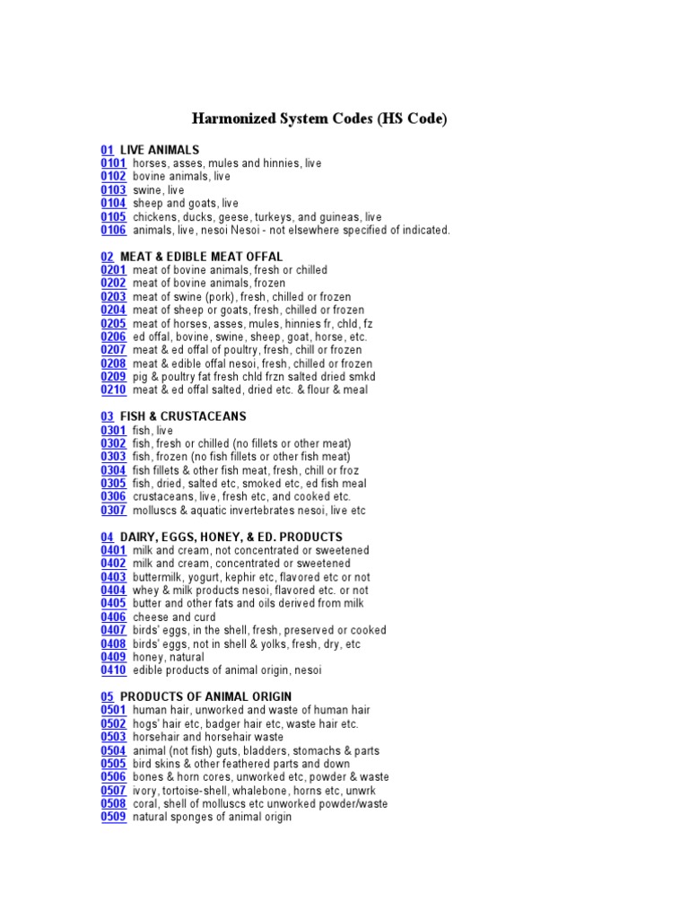 Harmonised Systems Code | PDF