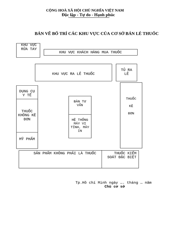 6.ban Ve Bo Tri+ So Do To Chuc | PDF
