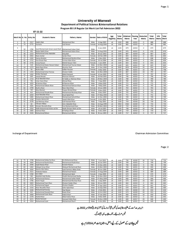University of Mianwali: Department of Political Science &international Relations | PDF | Pakistan