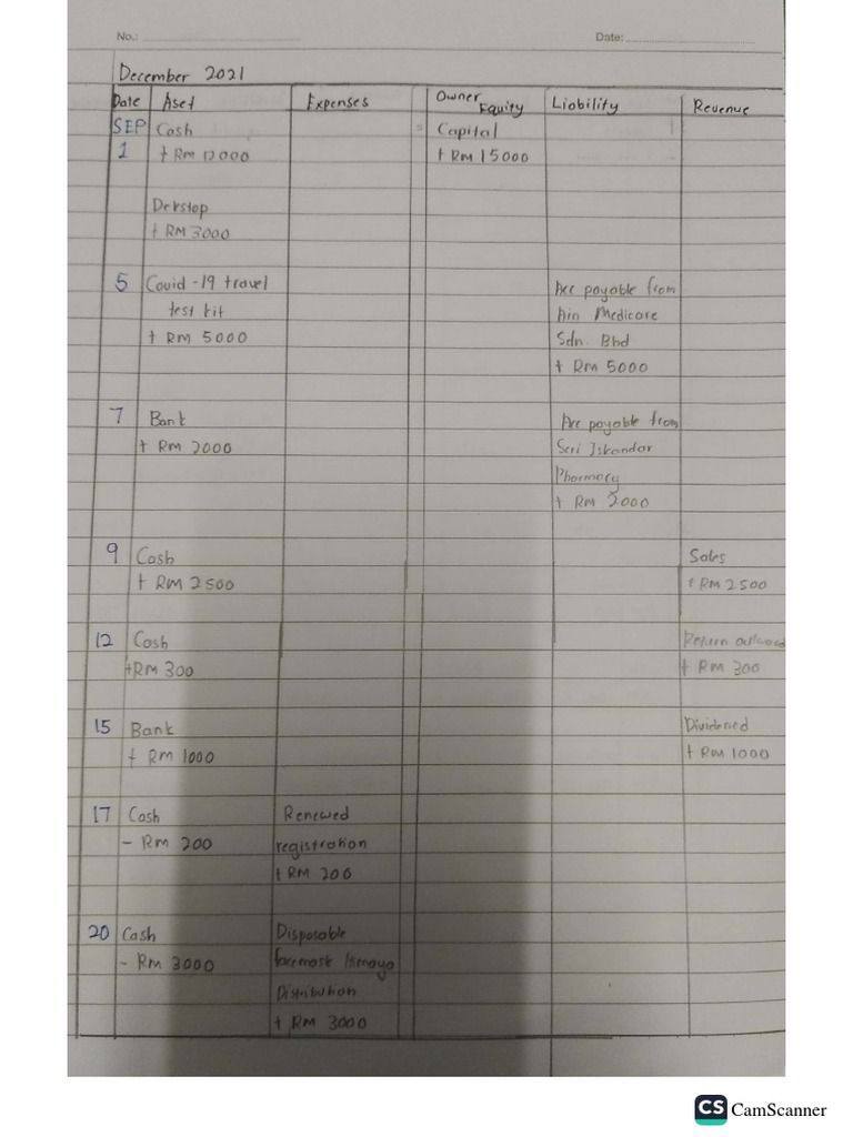 Teks PEMBANGKANG KEDUA | PDF