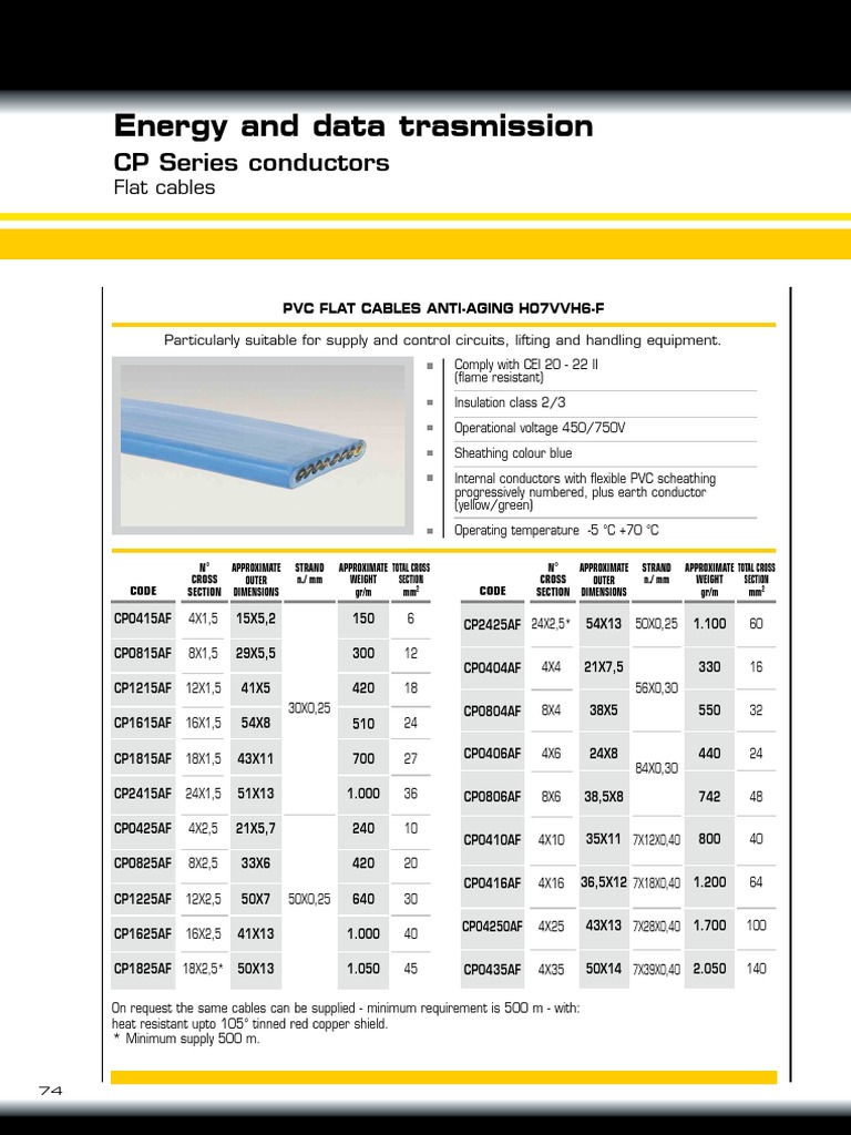 PVC Flat Cables H07VVH6-F Specs | PDF | Materials | Building Engineering