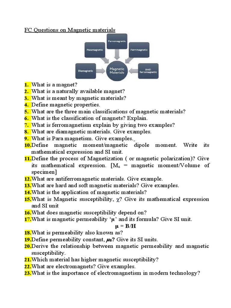 FC Questions On Magnetic Materials and Its Classifications | PDF | Magnetic Field | Magnetism