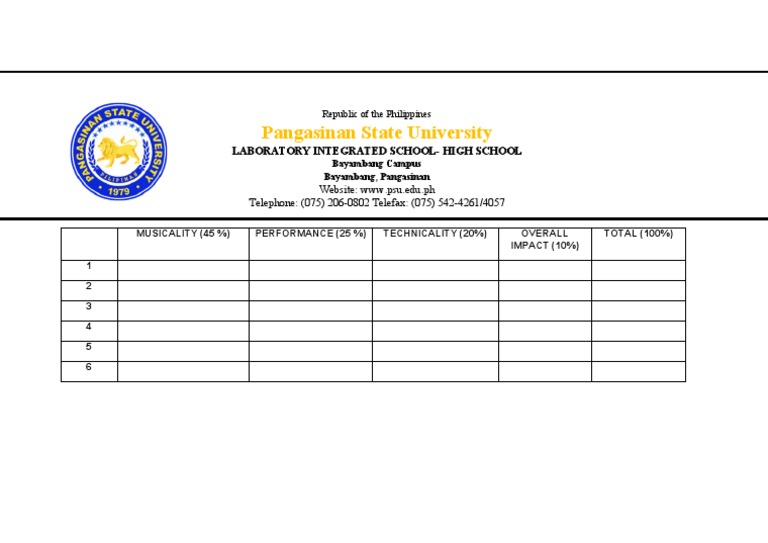 Botb Criteria For Judging | PDF