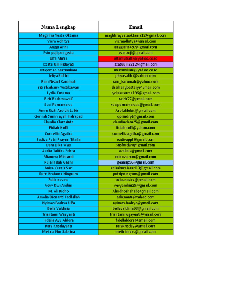 SPJ Sumsel Pulang Nov 2021 | PDF