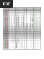 DN Nominal Pipe Size Chart Metric MM | PDF