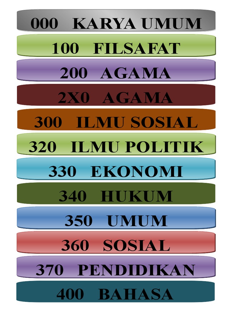 Nomor Rak Buku | PDF
