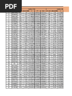 NEC - Table 8 Conductor Properties | PDF | Physics | Electrical Engineering