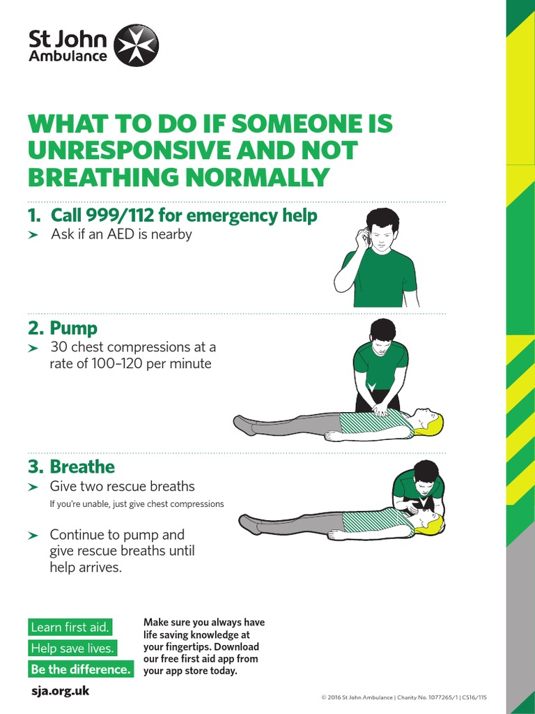Adult CPR Poster | PDF