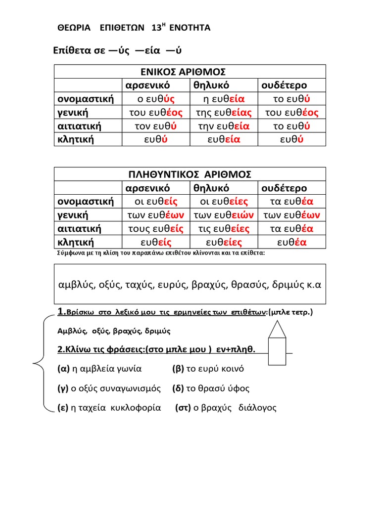Επίθετα σε -ύς -εία -ύ | PDF