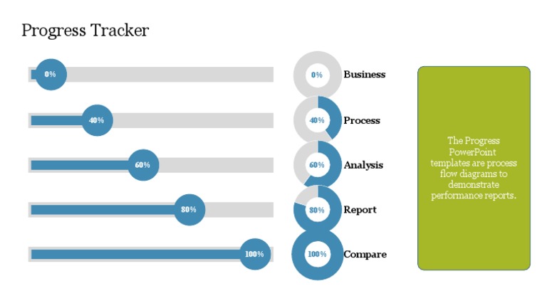 Progress Tracker | PDF