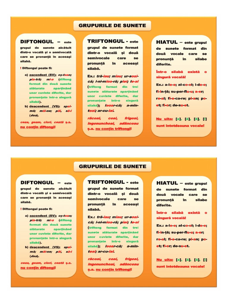 Grupuri de Sunete Diftong | PDF