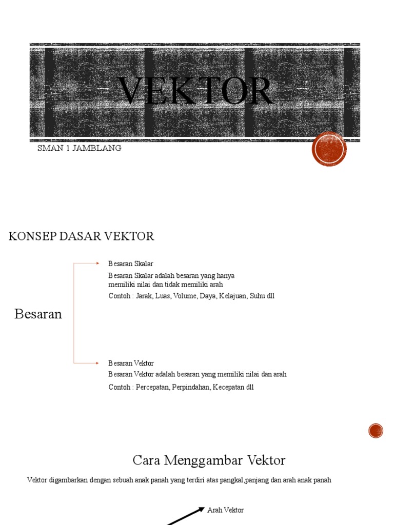 Vektor | PDF