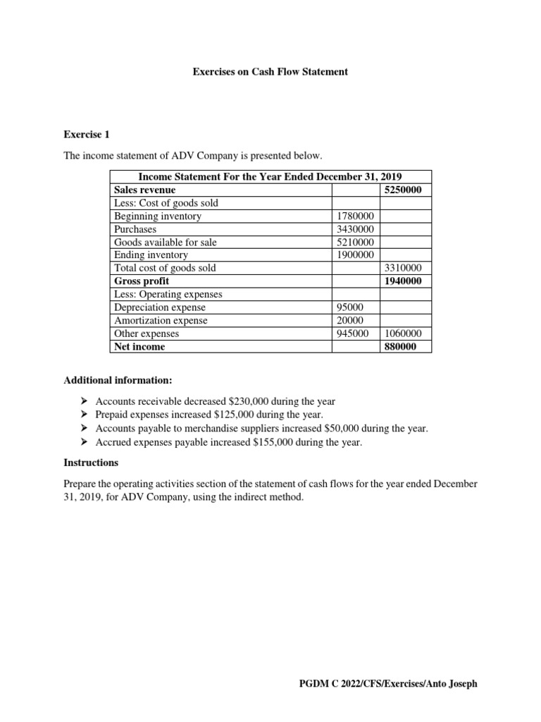 Cash Flow Statement Assignment Exercises (1) | PDF