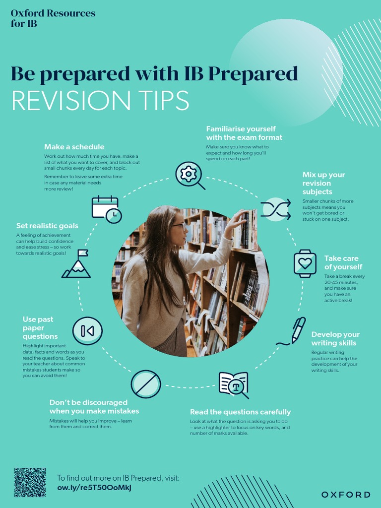IB Prepared Infographic Digital | PDF | Learning | Behavior Modification
