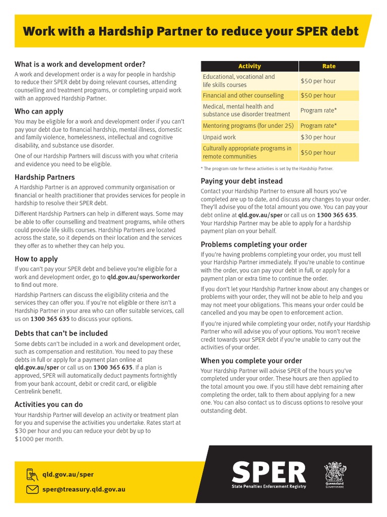 Sper Fact Sheet Work and Development Order | PDF | Debt | Mental Disorder