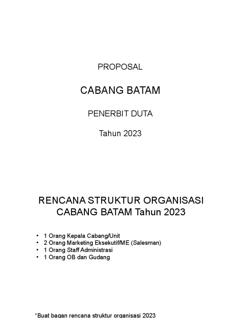 Template Proposal Cabang Baru-Penerbit Duta (Kosong) | PDF