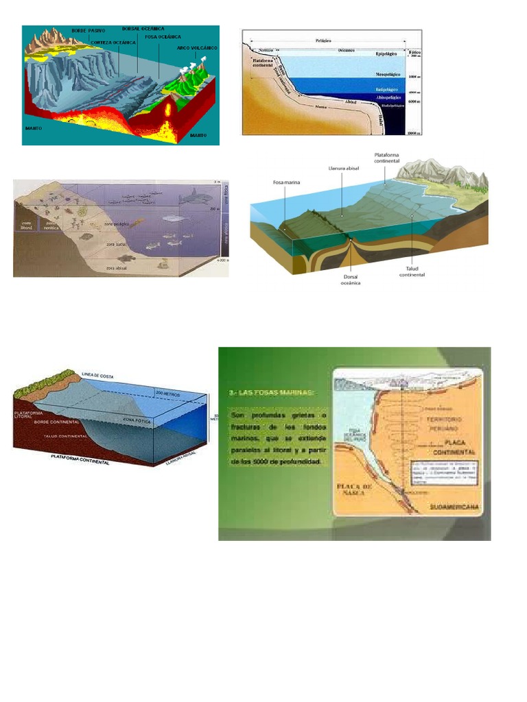 Geomorfologia Del Peru | PDF