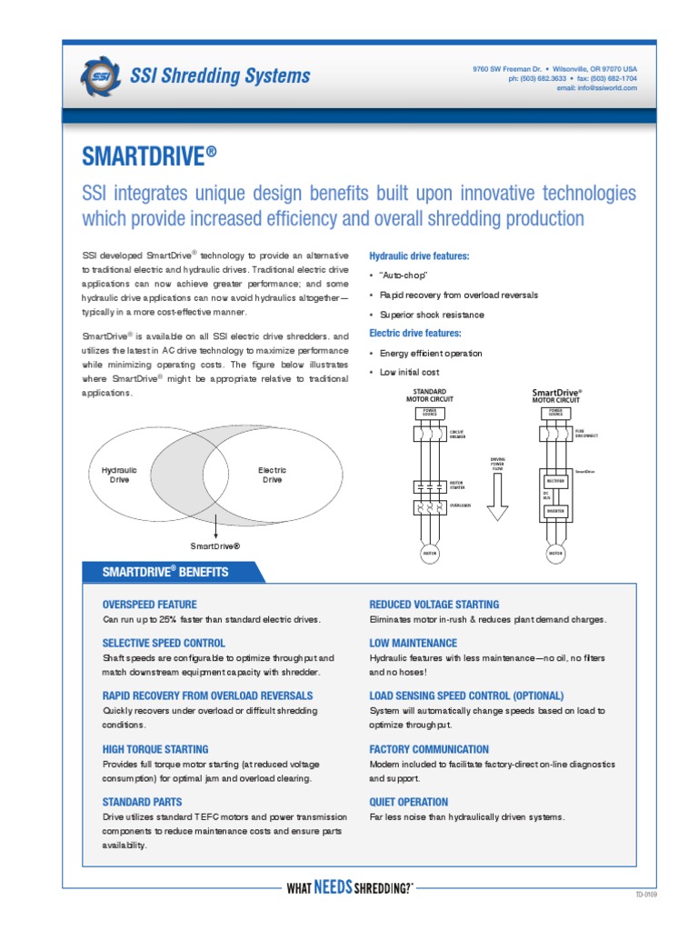 TD 0109 SmartDrive | PDF