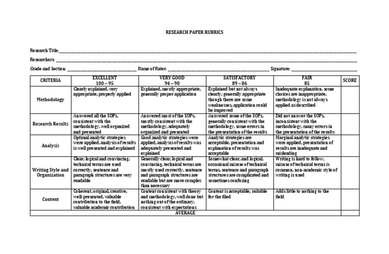 Research Paper Rubrics | PDF