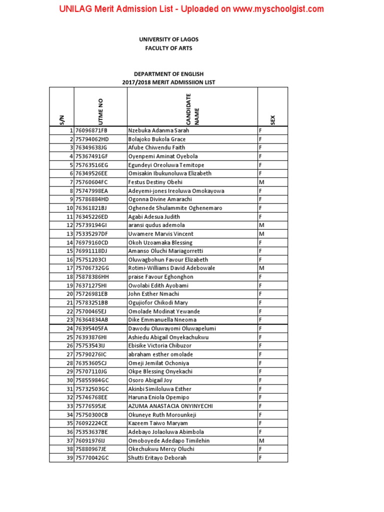 UNILAG 2023 Merit Admission List | PDF