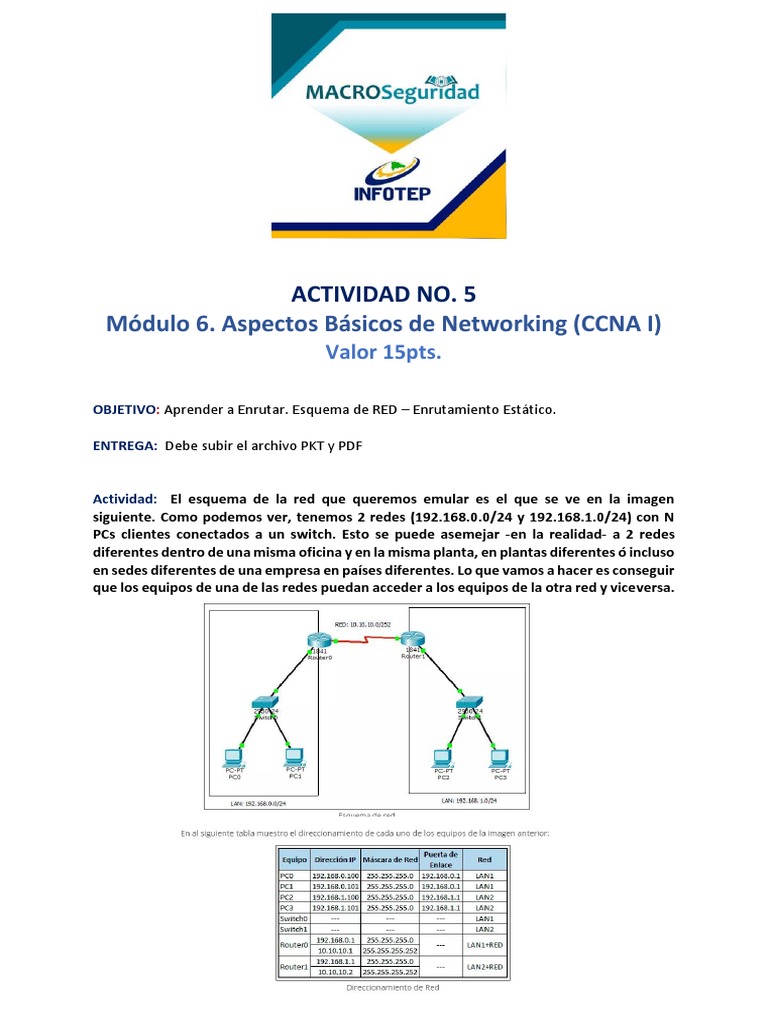 Ejercicio Practico 5 | PDF