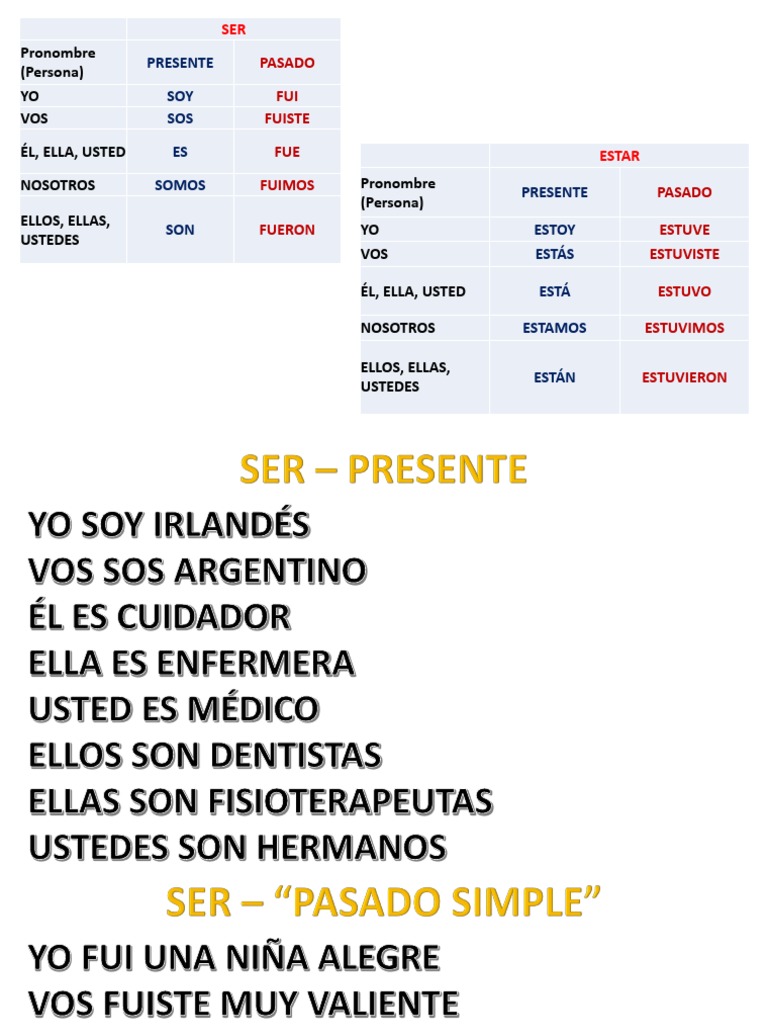 Verbos Ser y Estar (Presente y Pasado) y Verbos Regulares Pasado | PDF