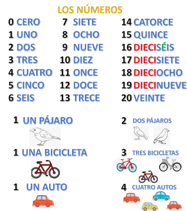 NÚMEROS 0 - 20 | PDF