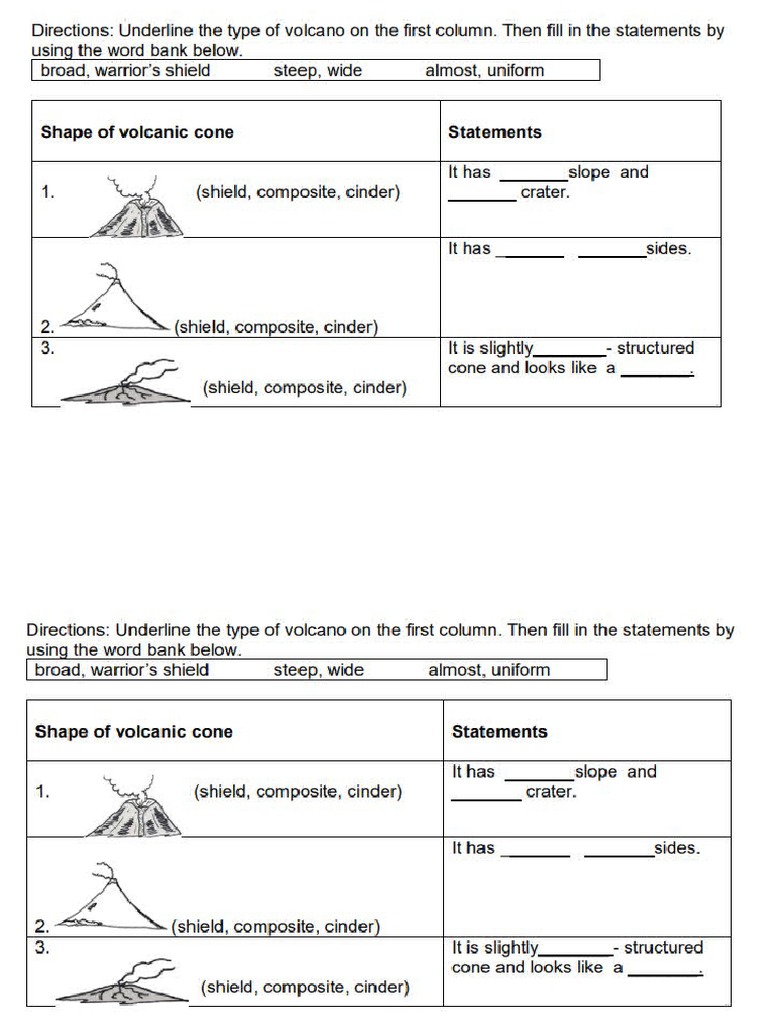 Q3 WORKSHEET NO. 1 - Types of Volcanoes and Volcanic Eruptions | PDF