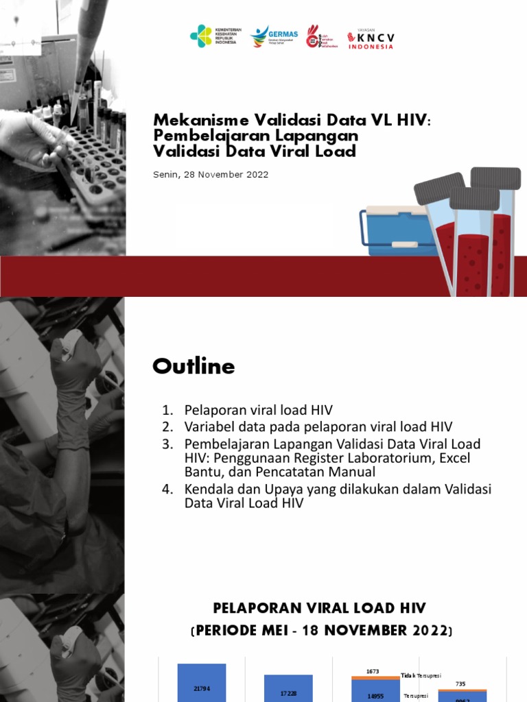 Pembelajaran Lapangan - Validasi Data Viral Load - 281122 | PDF