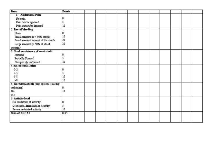 PUCAI Multiple Entries | PDF