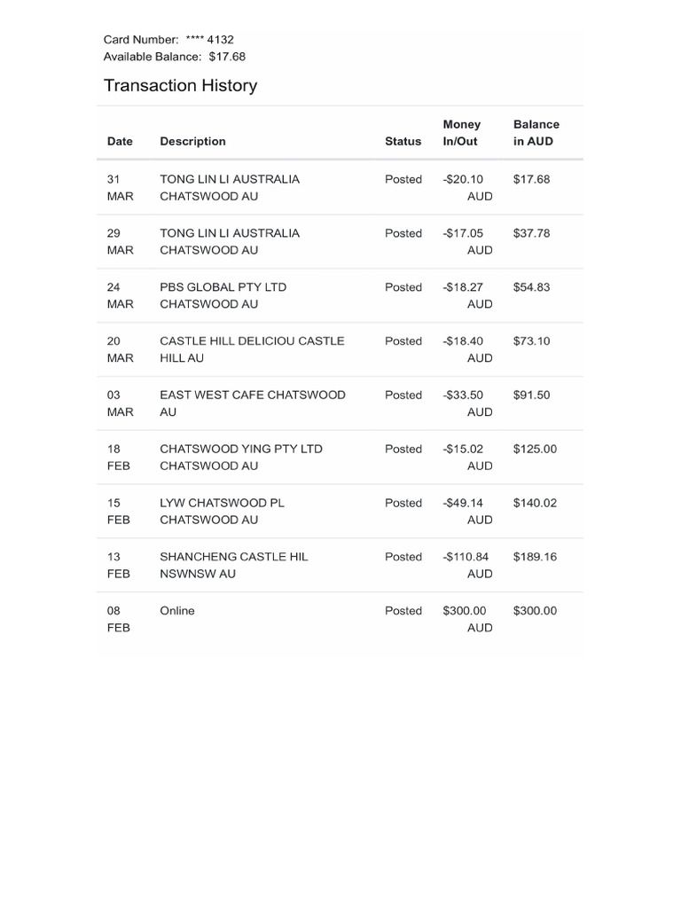 Transaction History | PDF