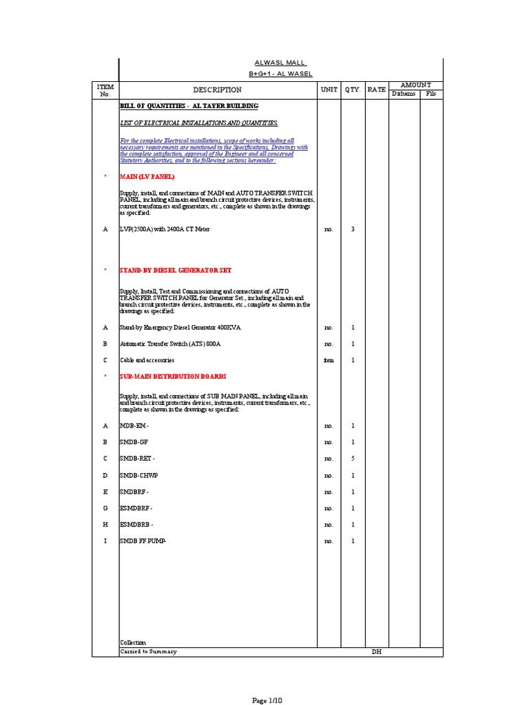 Electrical - Boq | PDF