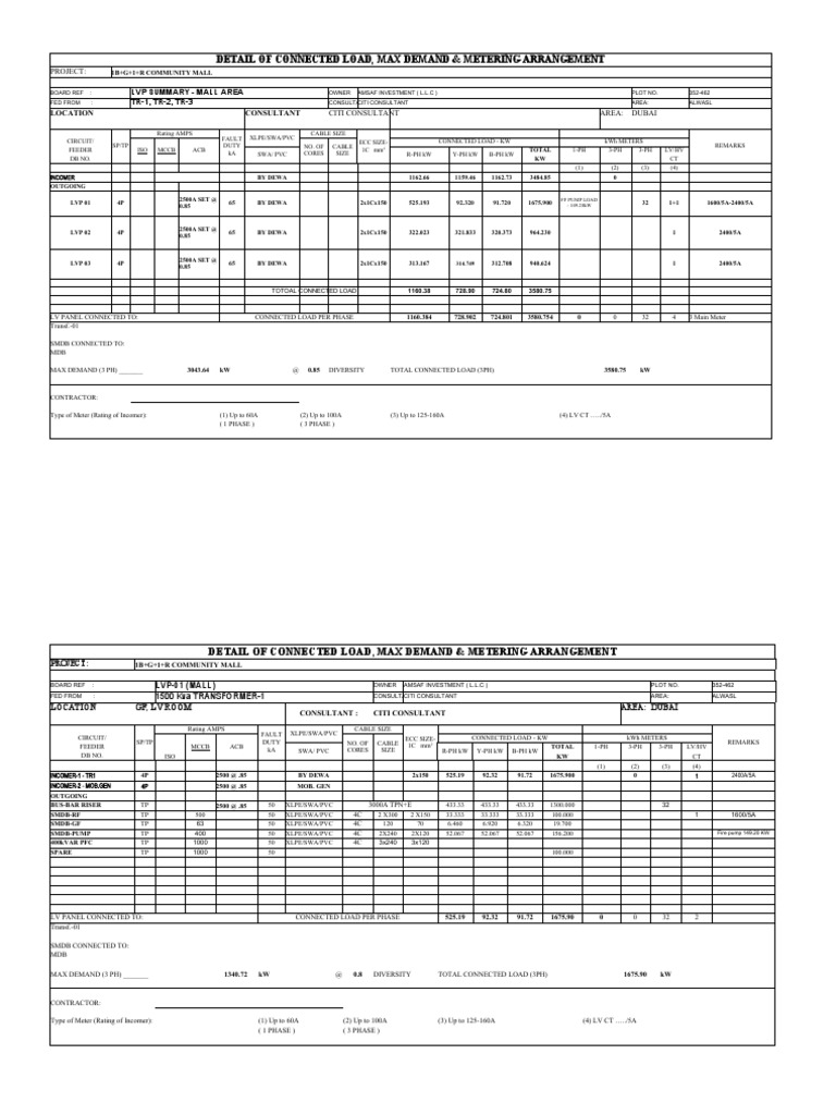 Load Schedule r00 | PDF | Technology & Engineering