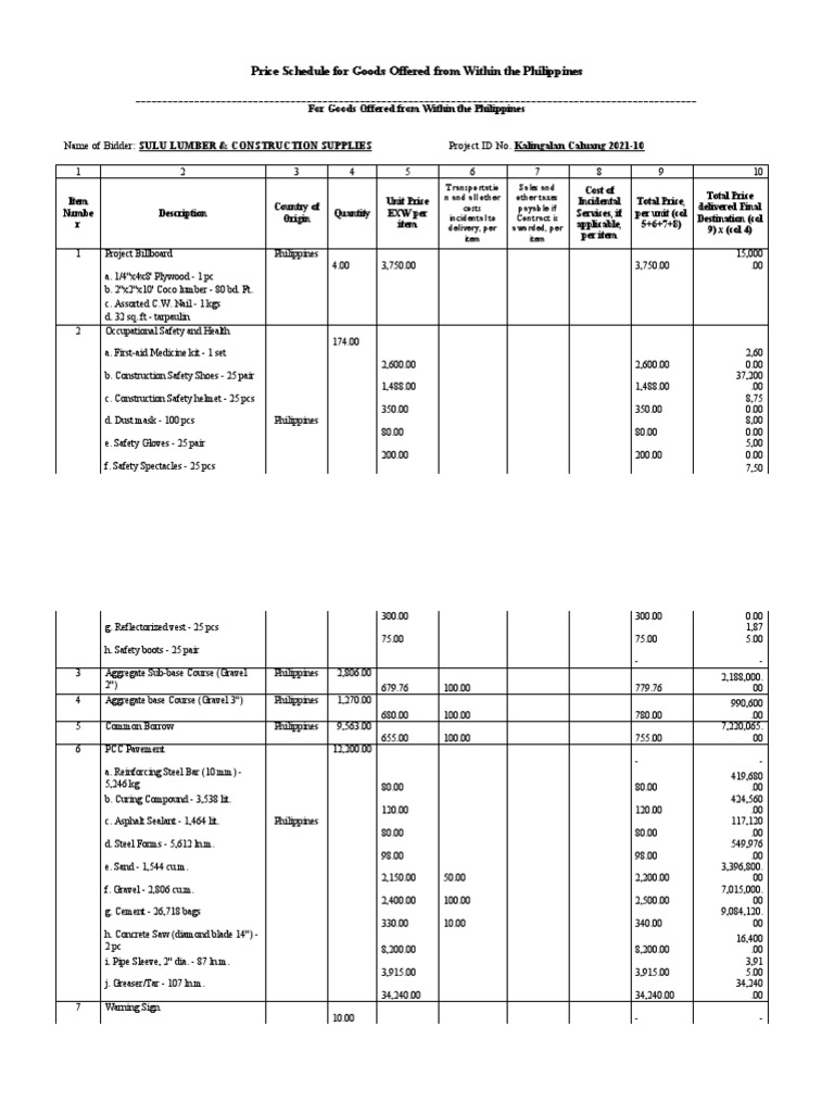 Price Schedule For Goods Offered From Within The Philippines | PDF