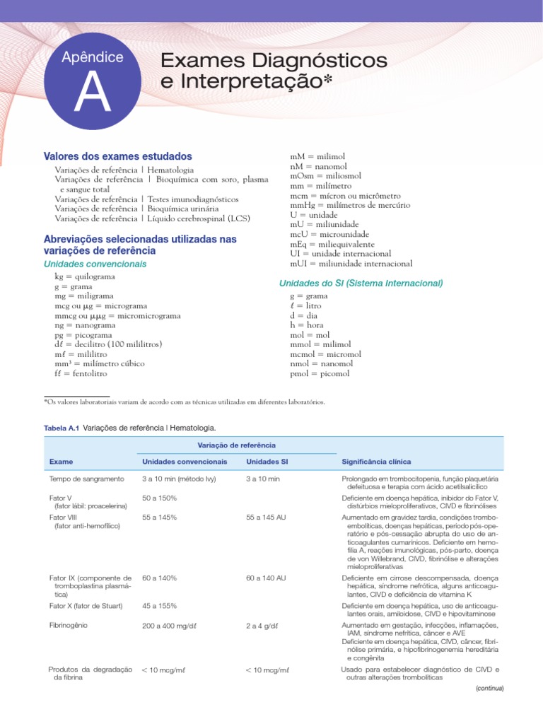 Hinkle MS ApendiceA | PDF