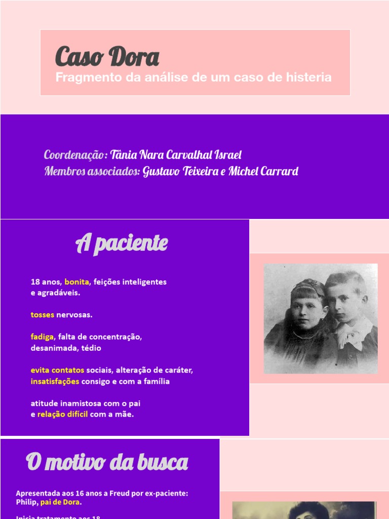 Caso Dora - Apresentação Sobre o Caso de Freud | PDF | Sigmund Freud | Amor