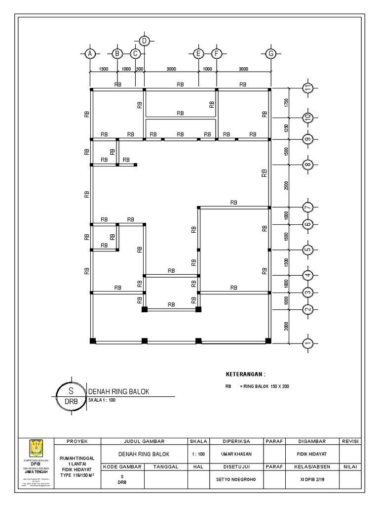 Ring Balok | PDF