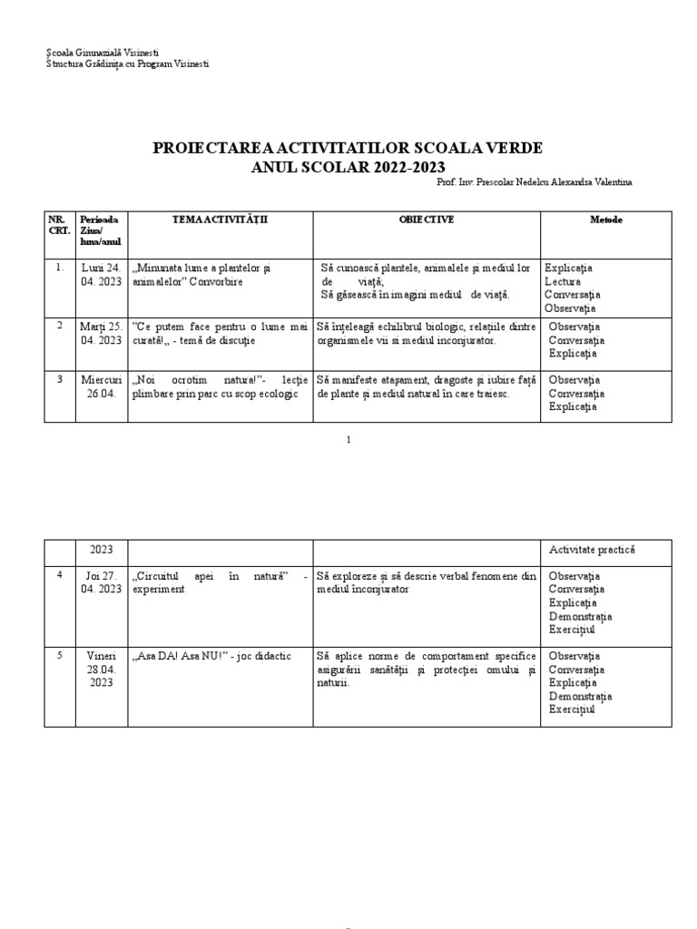 Planificare Scoala Verde-Prescolar | PDF