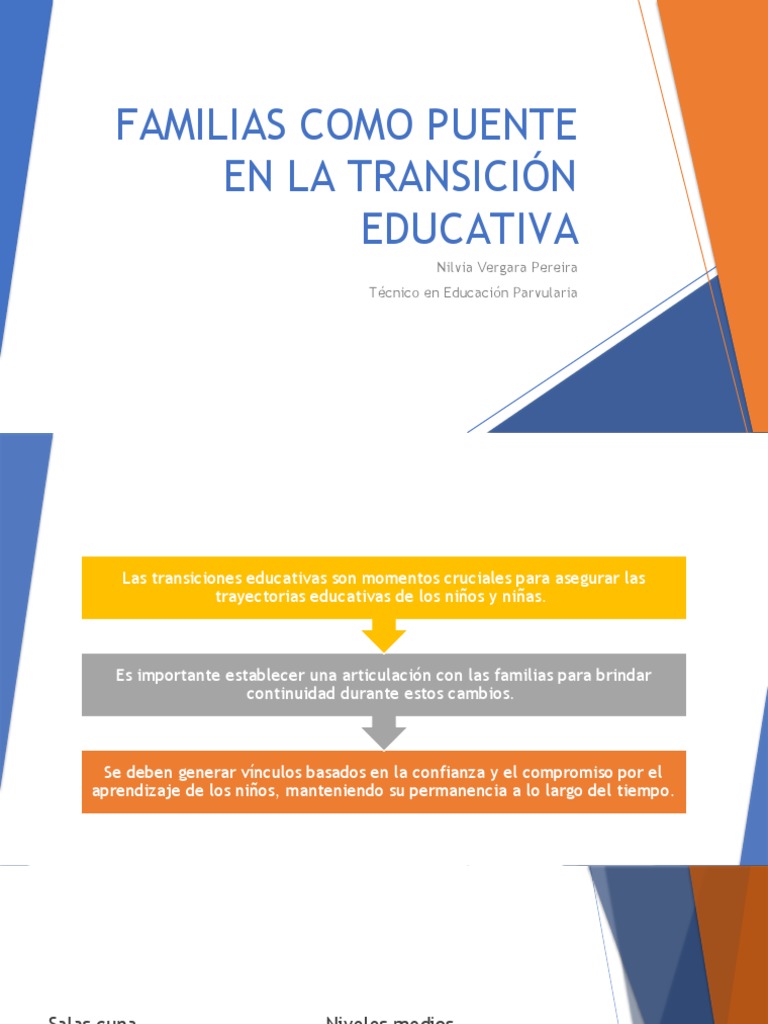 Familias Como Puente en La Transición Educativa | PDF