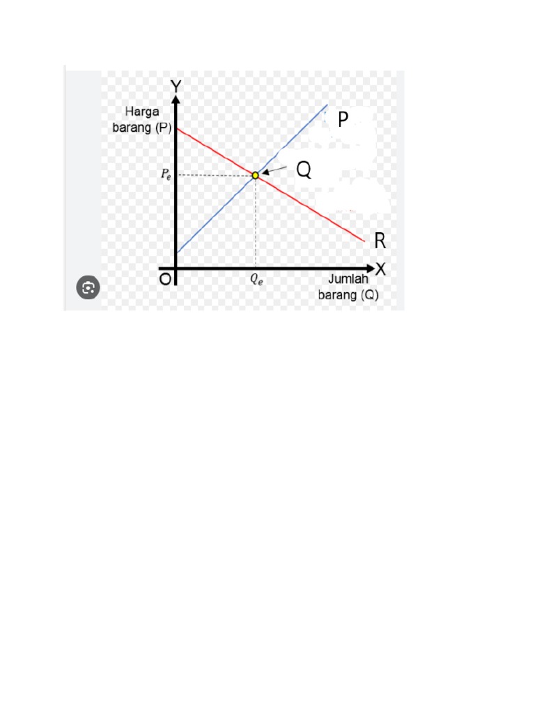 Titik Equilibrium | PDF
