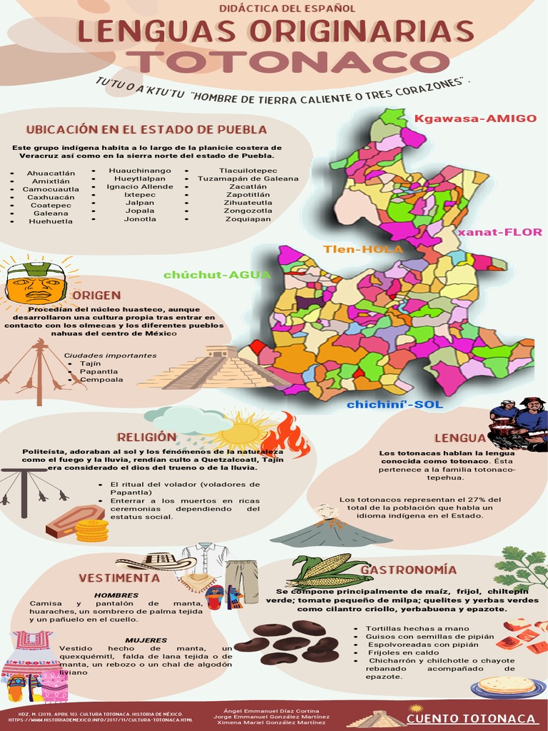 Lenguas Originarias Totonaco - 1 | PDF