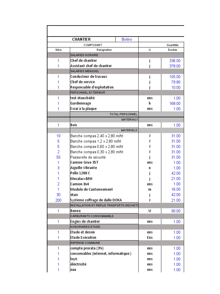 Frais de Chantier | PDF