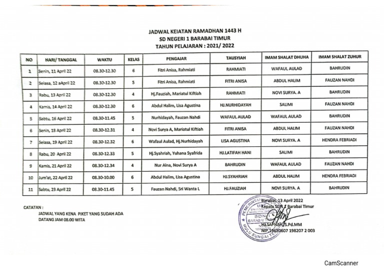 Jadwal Kegiatan Ramadhan | PDF